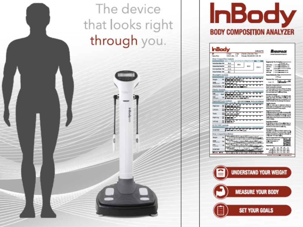 Body Life | InBody Testing